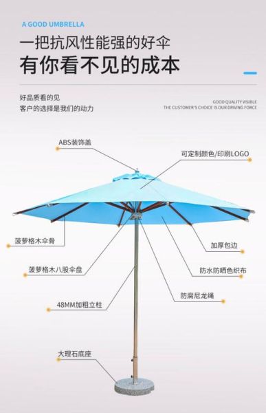 地理伞是什么_地理伞怎么用-第2张图片-山城妙识
