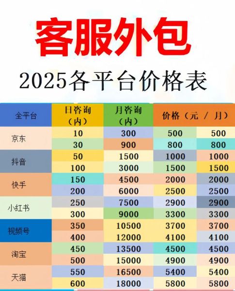 广州SEO公司哪家好_广州SEO外包价格是多少-第1张图片-山城妙识 广州SEO公司哪家好_广州SEO外包价格是多少-第1张图片-山城妙识