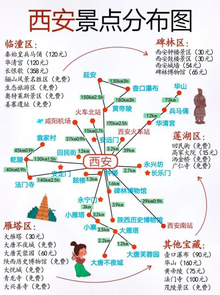 西安景点分布地图_怎么规划一日游路线-第1张图片-山城妙识