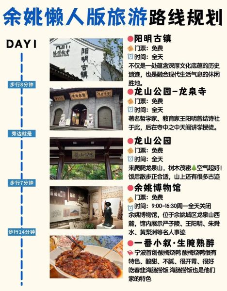 余姚一日游必去景点有哪些_怎么安排路线-第2张图片-山城妙识 余姚一日游必去景点有哪些_怎么安排路线-第2张图片-山城妙识