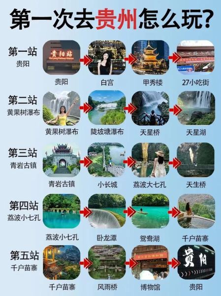 贵州旅游景点图_怎么玩最省钱-第1张图片-山城妙识 贵州旅游景点图_怎么玩最省钱-第1张图片-山城妙识
