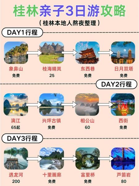 桂林市区旅游景点攻略_桂林市区一日游怎么安排-第1张图片-山城妙识 桂林市区旅游景点攻略_桂林市区一日游怎么安排-第1张图片-山城妙识