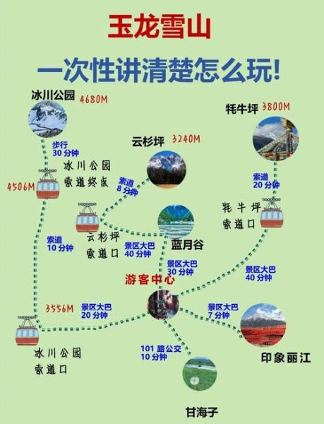 玉龙雪山门票多少钱_最佳旅游时间-第1张图片-山城妙识 玉龙雪山门票多少钱_最佳旅游时间-第1张图片-山城妙识