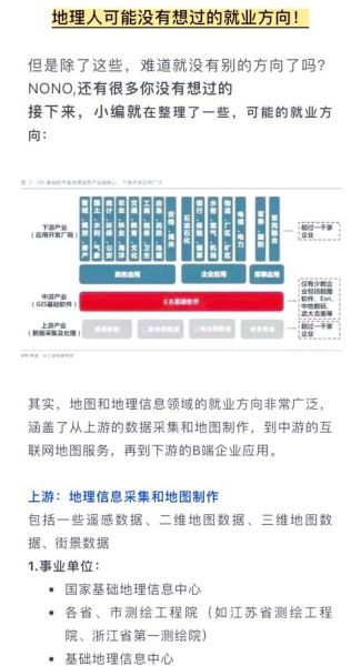 自然地理学就业前景怎么样_自然地理学考研方向-第1张图片-山城妙识