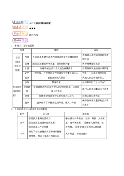 人口迁移的原因有哪些_如何影响地理环境-第2张图片-山城妙识