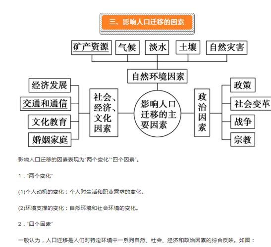 人口迁移的原因有哪些_如何影响地理环境-第1张图片-山城妙识