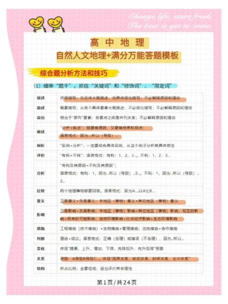 地理卷怎么写_地理卷答题技巧-第2张图片-山城妙识