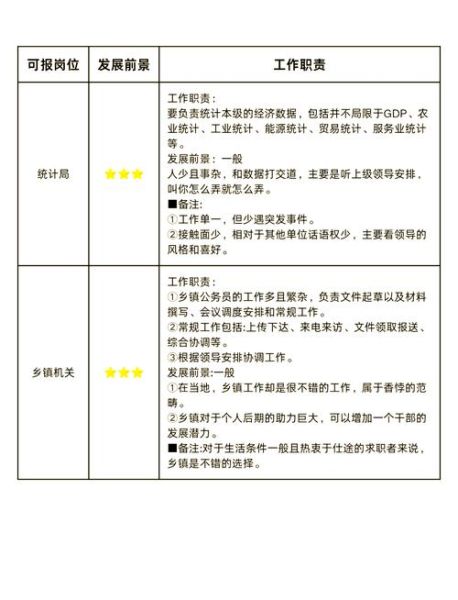 大学地理学什么_地理专业就业前景-第2张图片-山城妙识