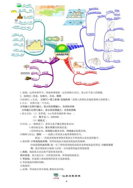 中学地理教学园地_如何打造高效课堂-第3张图片-山城妙识