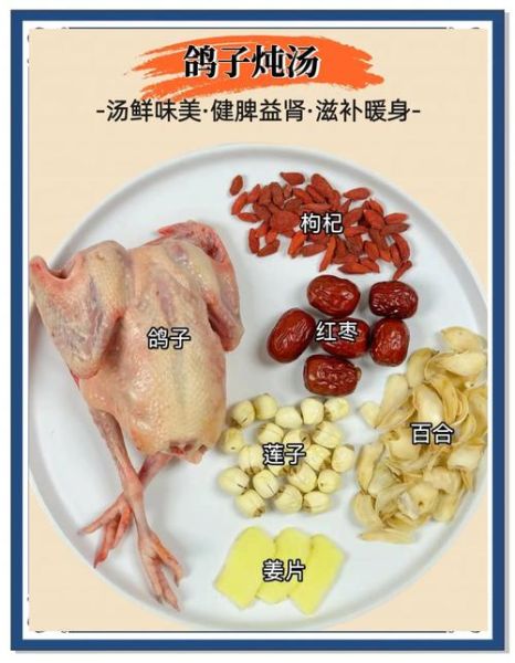 手术鸽子汤的做法_术后鸽子汤怎么炖最补-第1张图片-山城妙识