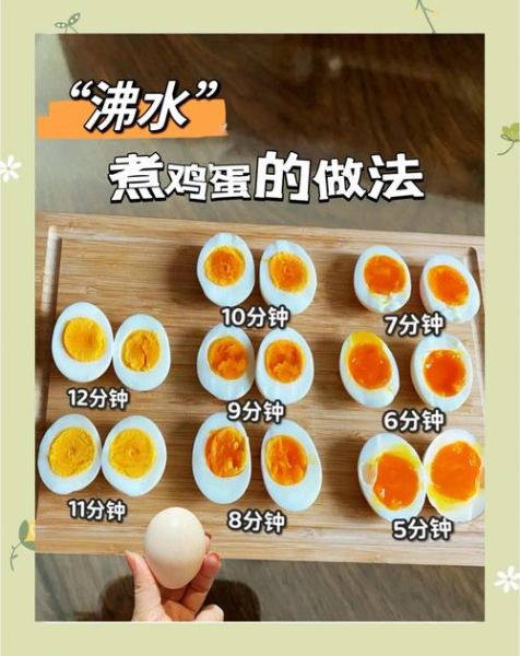 鸡蛋怎么煮不破_水煮蛋的正确做法-第1张图片-山城妙识 鸡蛋怎么煮不破_水煮蛋的正确做法-第1张图片-山城妙识