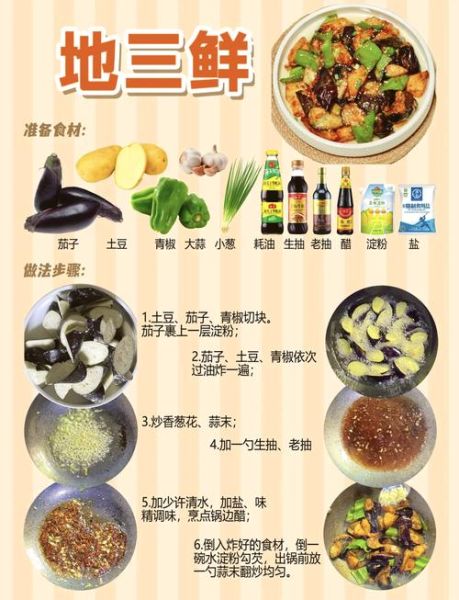 地三鲜的家常做法步骤_土豆茄子青椒怎么做才好吃-第2张图片-山城妙识