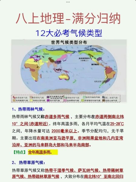八年级地理气候类型有哪些_如何记忆分布规律-第3张图片-山城妙识