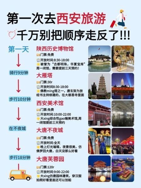 西安旅游景点有哪些_西安三日游怎么安排-第1张图片-山城妙识 西安旅游景点有哪些_西安三日游怎么安排-第1张图片-山城妙识