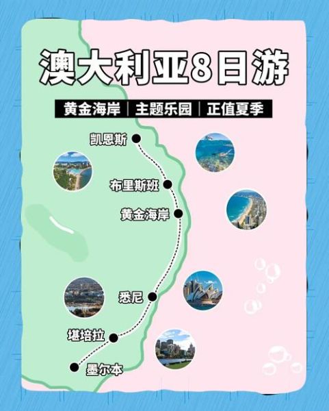 澳大利亚有哪些著名景点_澳洲旅游最佳时间-第2张图片-山城妙识