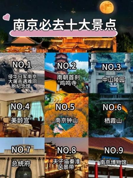 南京免费景点有哪些_南京不要门票的景点推荐-第3张图片-山城妙识 南京免费景点有哪些_南京不要门票的景点推荐-第3张图片-山城妙识