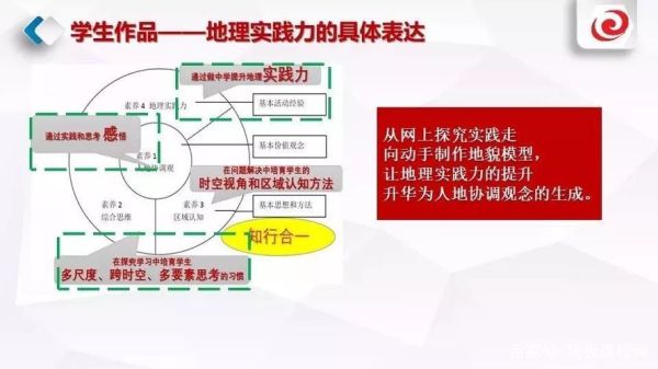 窦地理是什么_窦地理有哪些核心概念-第2张图片-山城妙识 窦地理是什么_窦地理有哪些核心概念-第2张图片-山城妙识