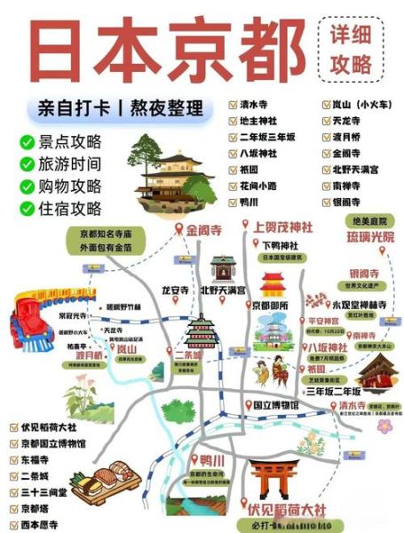 京都必玩景点有哪些_京都自由行怎么安排-第1张图片-山城妙识 京都必玩景点有哪些_京都自由行怎么安排-第1张图片-山城妙识