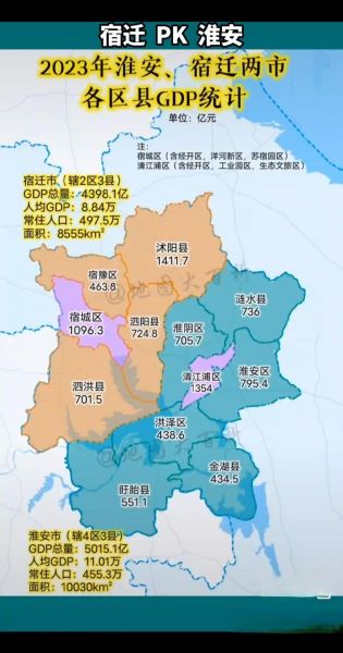 淮安市在哪里_淮安市有哪些区县-第2张图片-山城妙识 淮安市在哪里_淮安市有哪些区县-第2张图片-山城妙识