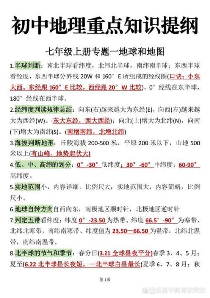 初中地理课本重点知识有哪些_如何高效记忆-第2张图片-山城妙识