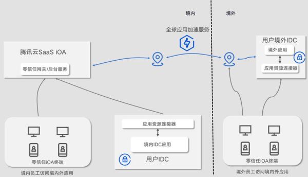 地理数据挖掘有哪些应用场景_如何入门-第1张图片-山城妙识