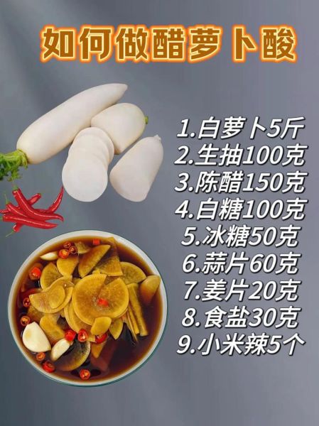 白萝卜泡菜怎么做_白萝卜泡菜最简单的做法-第2张图片-山城妙识