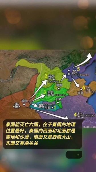 秦国在哪里_秦国地理位置有什么优势-第3张图片-山城妙识