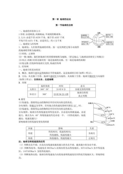 地球运动规律是什么_如何记忆高中地理必修一-第1张图片-山城妙识