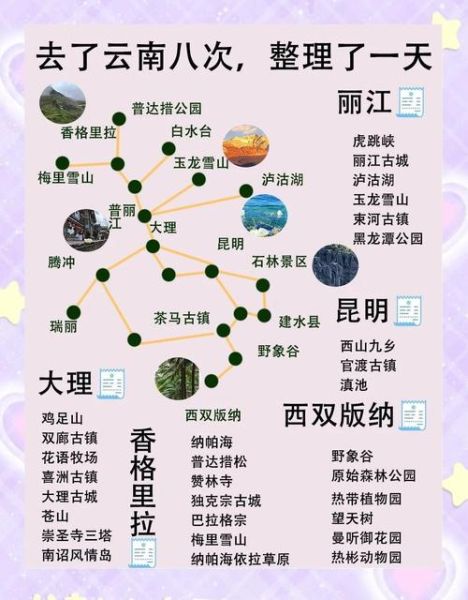 云南旅游景点攻略_云南旅游最佳路线怎么安排-第1张图片-山城妙识