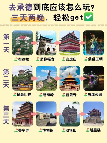 河北最值得去的景点有哪些_承德避暑山庄怎么玩-第1张图片-山城妙识