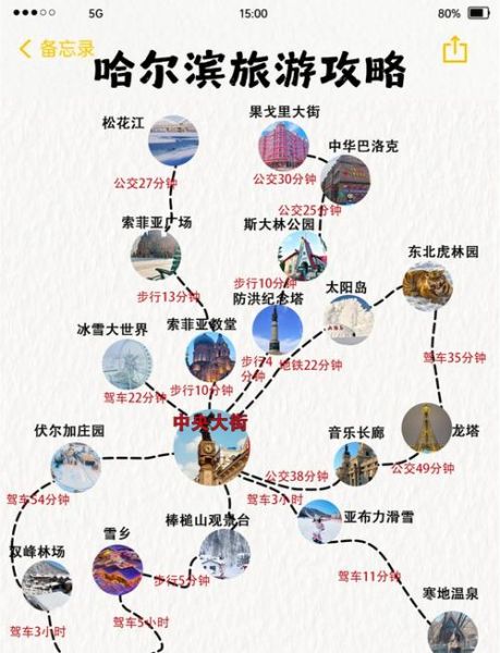哈尔滨旅游必去景点有哪些_哈尔滨三日游路线怎么安排-第1张图片-山城妙识