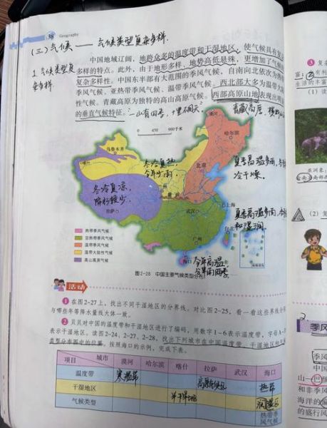中国地形特征有哪些_如何影响气候-第2张图片-山城妙识