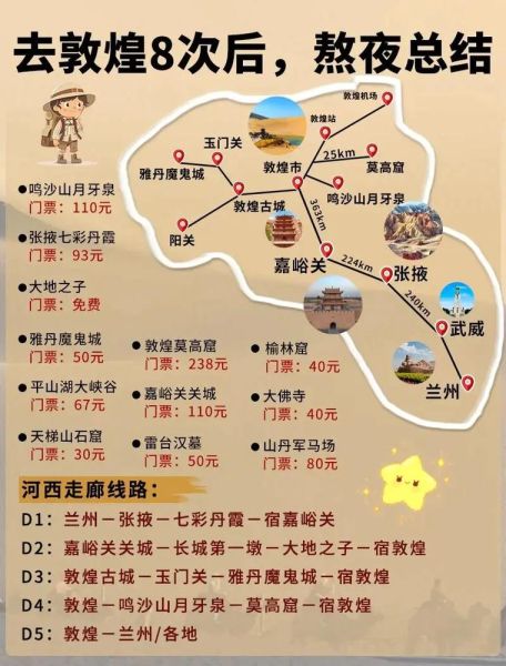 甘肃旅游必去景点有哪些_甘肃自由行路线怎么安排-第2张图片-山城妙识