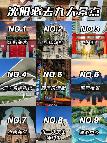 沈阳十大旅游景点排名_沈阳必去景点有哪些-第1张图片-山城妙识