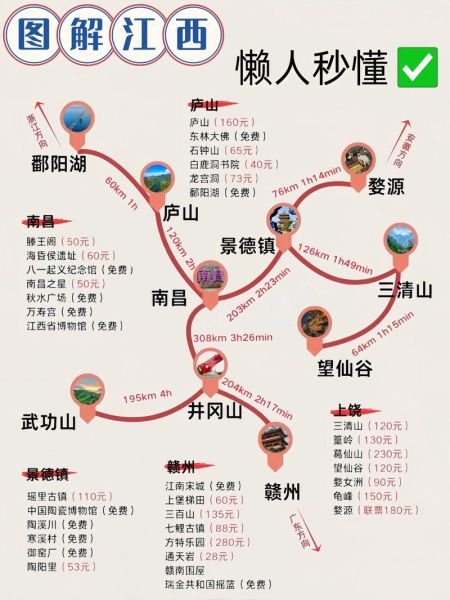 江西旅游必去景点有哪些_江西三日游怎么安排-第1张图片-山城妙识 江西旅游必去景点有哪些_江西三日游怎么安排-第1张图片-山城妙识