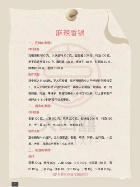 麻辣香锅怎么做_家常做法步骤-第1张图片-山城妙识 麻辣香锅怎么做_家常做法步骤-第1张图片-山城妙识