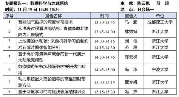 地理学会网站_如何查询最新学术会议-第2张图片-山城妙识