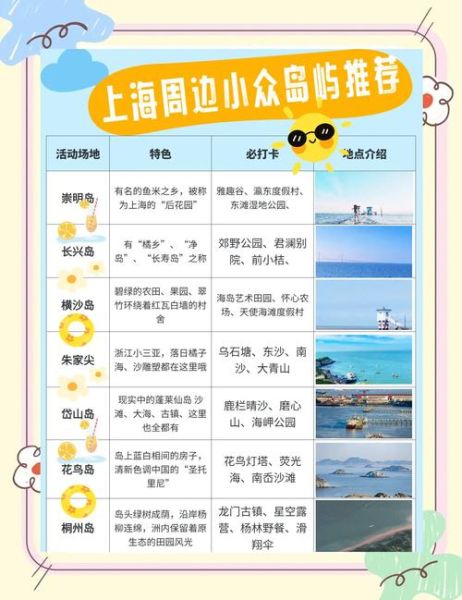 上海周边旅游景点推荐_周末去哪玩-第1张图片-山城妙识 上海周边旅游景点推荐_周末去哪玩-第1张图片-山城妙识