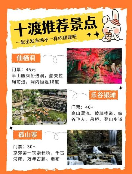 十渡有哪些景点_十渡一日游怎么安排-第1张图片-山城妙识 十渡有哪些景点_十渡一日游怎么安排-第1张图片-山城妙识
