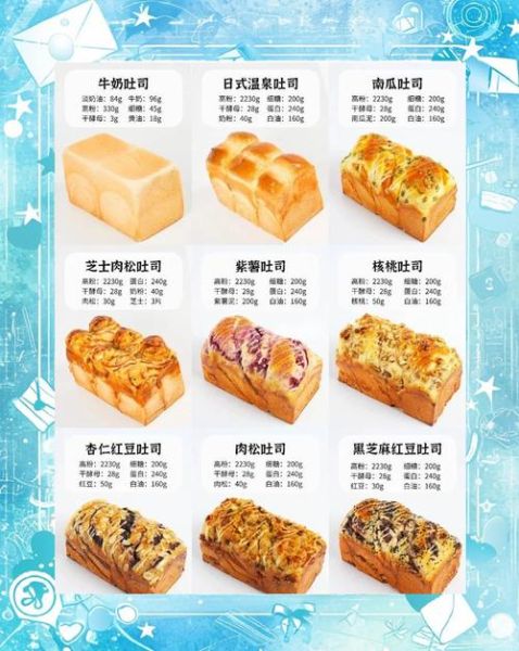 吐司怎么做_吐司先生配方揭秘-第2张图片-山城妙识 吐司怎么做_吐司先生配方揭秘-第2张图片-山城妙识