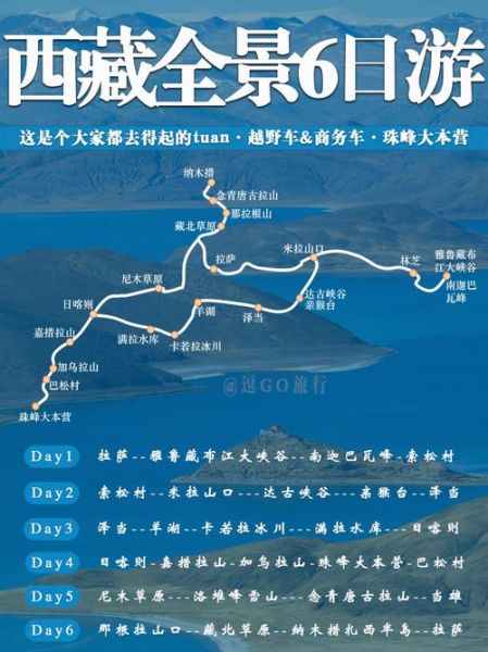 西藏海拔多少米_去西藏会有高原反应吗-第3张图片-山城妙识