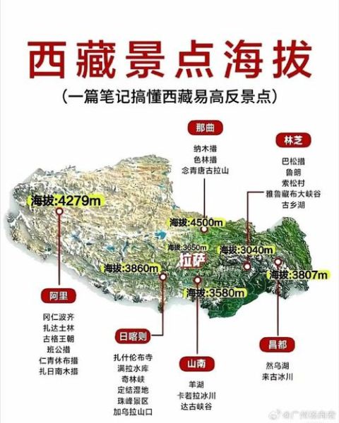 西藏海拔多少米_去西藏会有高原反应吗-第1张图片-山城妙识