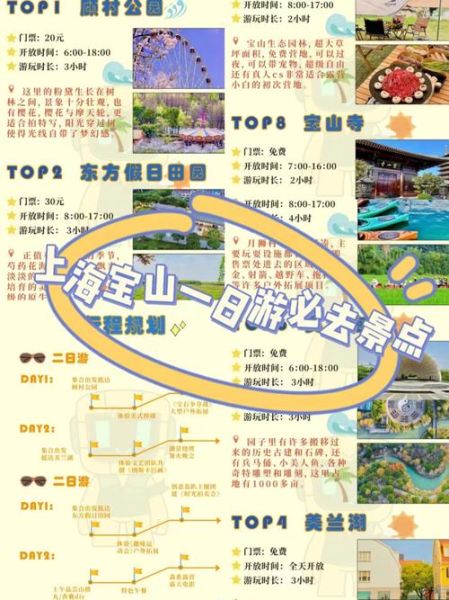 上海宝山有什么好玩的_上海宝山一日游路线-第1张图片-山城妙识 上海宝山有什么好玩的_上海宝山一日游路线-第1张图片-山城妙识