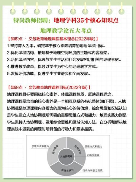 地理老师招聘条件_地理老师岗位要求-第2张图片-山城妙识
