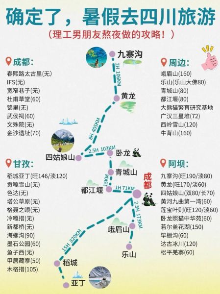 四川旅游景点分布图_有哪些必去打卡地-第3张图片-山城妙识 四川旅游景点分布图_有哪些必去打卡地-第3张图片-山城妙识