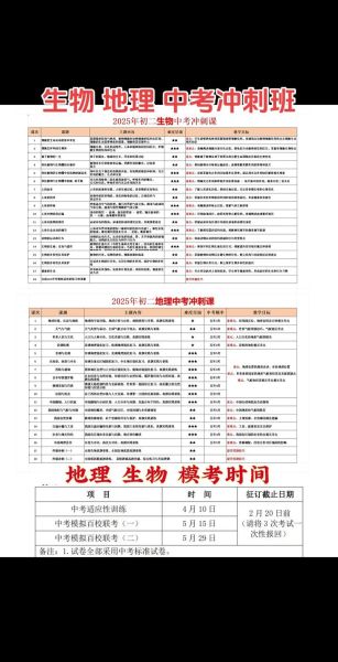 生物地理会考成绩怎么查_生物地理会考成绩多久出-第2张图片-山城妙识