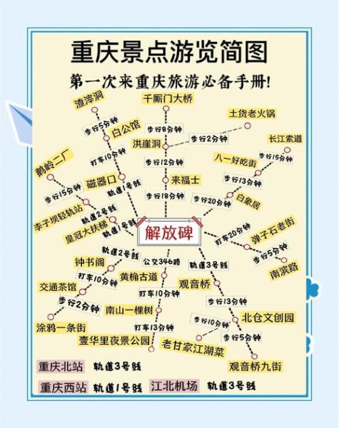 重庆景点攻略_重庆三日游怎么安排-第1张图片-山城妙识 重庆景点攻略_重庆三日游怎么安排-第1张图片-山城妙识