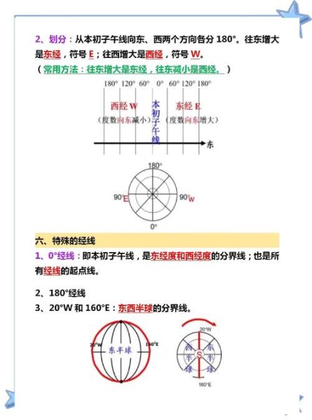 经纬度怎么读_地理坐标符号怎么看-第2张图片-山城妙识