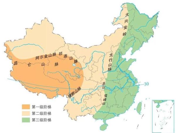 中国地形三级阶梯_八年级地理必考知识点-第2张图片-山城妙识 中国地形三级阶梯_八年级地理必考知识点-第2张图片-山城妙识
