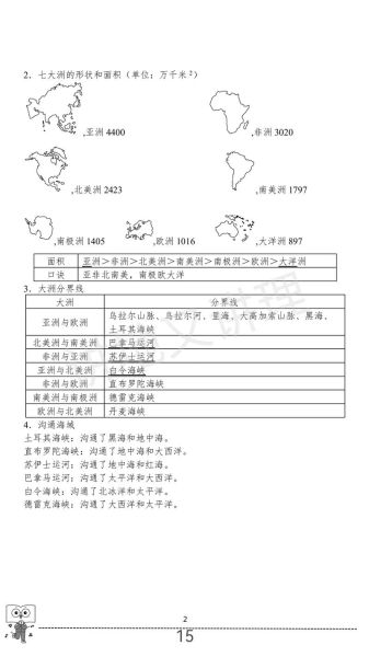 wat地理是什么_wat地理考试范围有哪些-第2张图片-山城妙识 wat地理是什么_wat地理考试范围有哪些-第2张图片-山城妙识